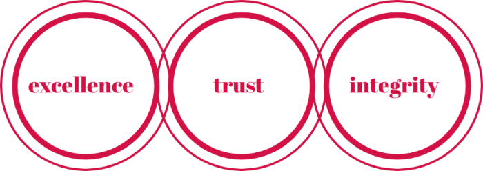 Home - Select Wines Merchants