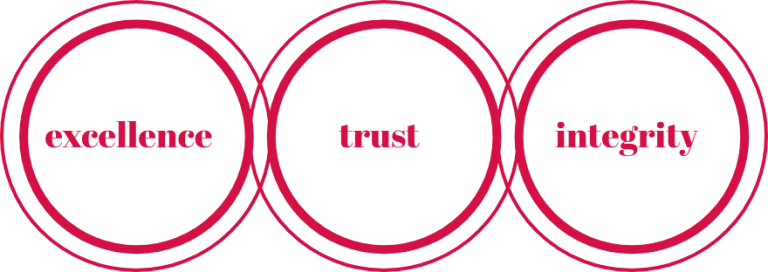 Home - Select Wines Merchants